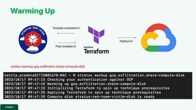 idsecconf2023 - Satria Ady Pradana - Launch into the Stratus-phere Adversary Simulation in the ...