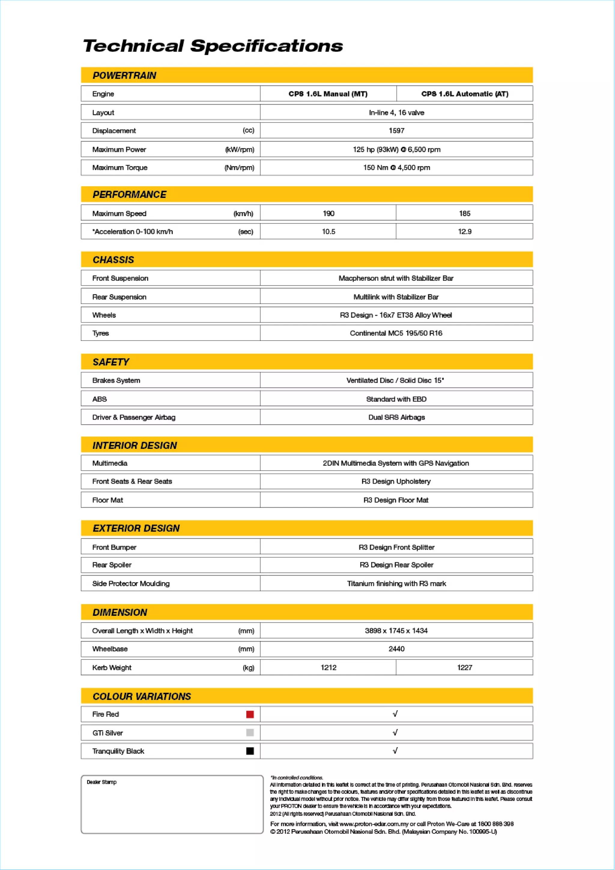Satria neo cps r3 | PDF