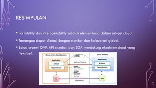 Portability dan Interoperability dalam Cloud Computing | PPTX