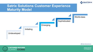 Satrix Solutions 2017 Customer Success Summit Presentation | PPTX
