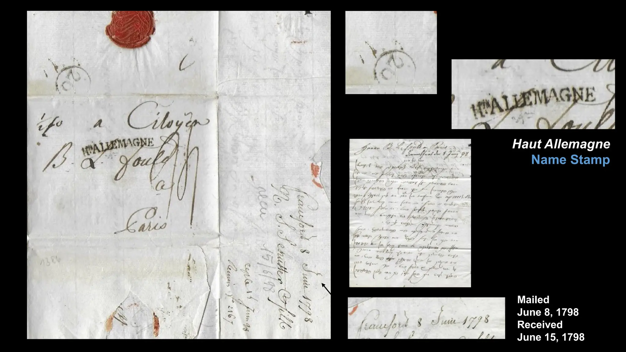 Introduction to Stamp Collecting and Postal History - Part 2 | PPT