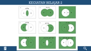 SATS4121 - Metode Statistik I MetStat.pptx