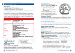 SATS Manual A5 LR spreads.pdf