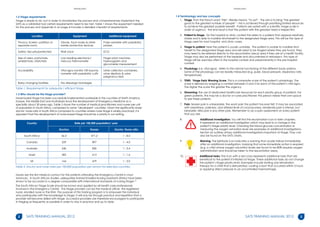 SATS Manual A5 LR spreads.pdf