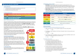 SATS Manual A5 LR spreads.pdf