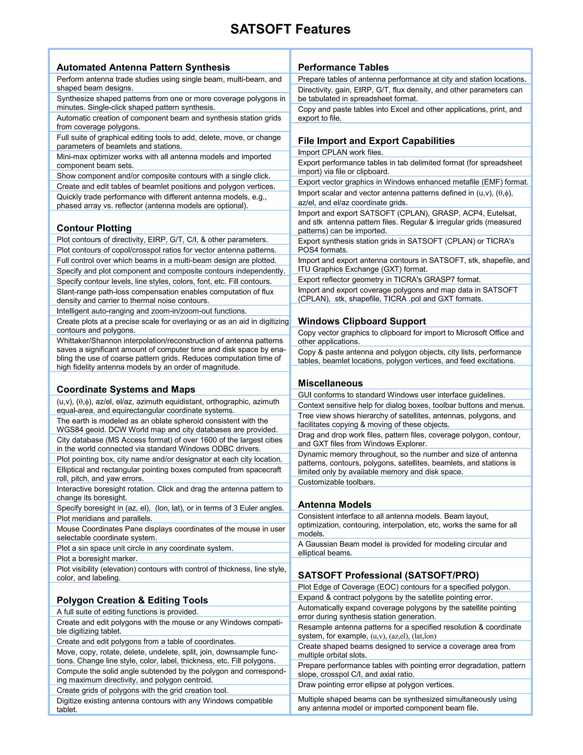 Satsoft brochure | PDF