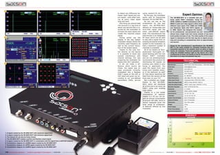 Satson modulator | PPT