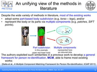 Exploiting Dissimilarity Representations for Person Re-Identification | PPT