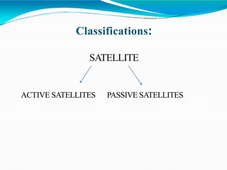 Sattelite communication | PPTX