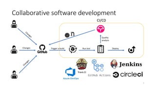 A preliminary study of GitHub Actions workflow changes .pptx | Web ...