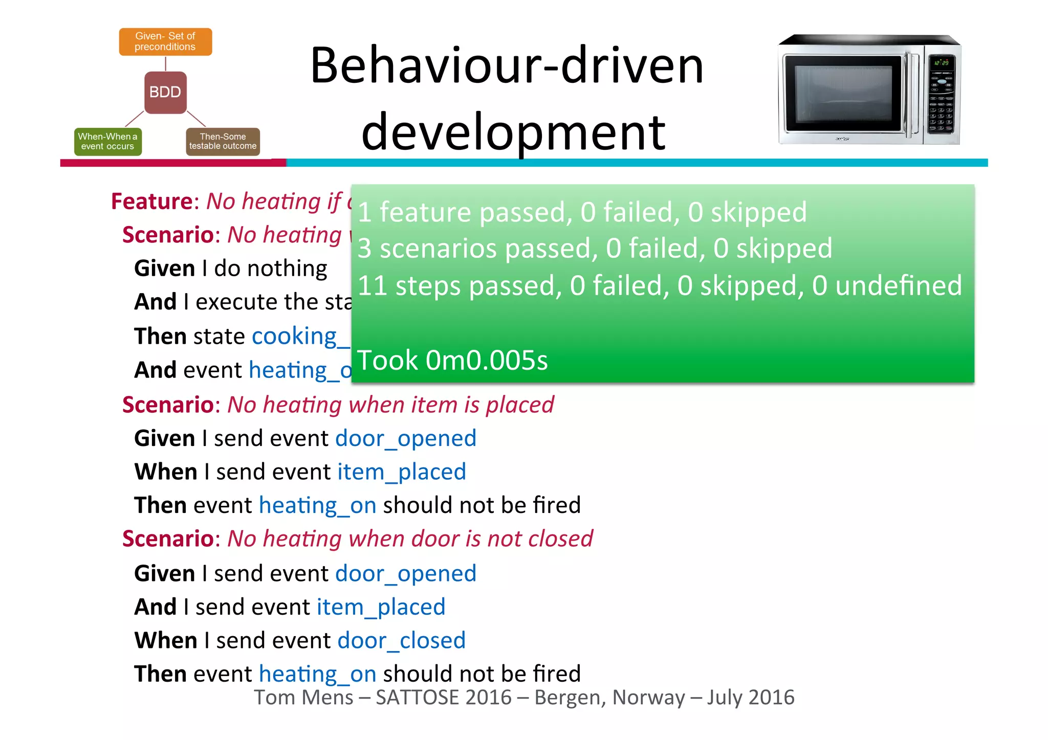 Model Based Testing Of Executable Statecharts Ppt 5718