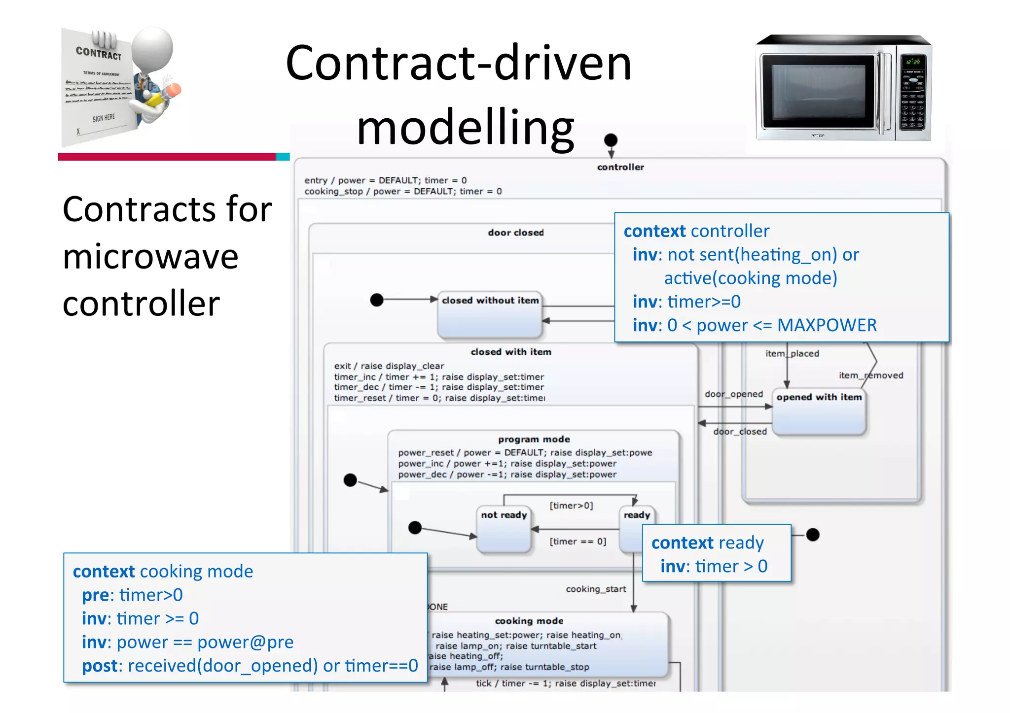 Model Based Testing Of Executable Statecharts Ppt Free Download 3885