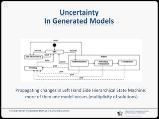Uncertainty in Bidirectional Transformations | PPT