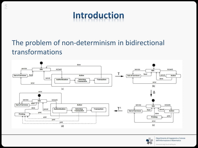 Uncertainty in Bidirectional Transformations | PPT