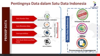 satu-data-indonesia-ppt-diklat-statistik-sektoral-1-materi-bapak-okto.pdf