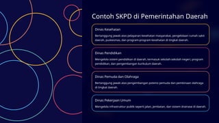 Satuan-Kerja-Perangkat-Daerah- sistem SKPD.pptx