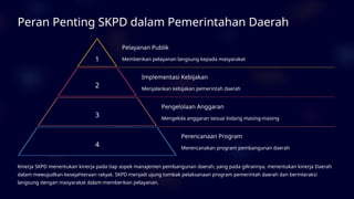 Satuan-Kerja-Perangkat-Daerah- sistem SKPD.pptx