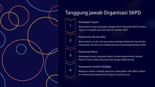 Satuan-Kerja-Perangkat-Daerah- sistem SKPD.pptx