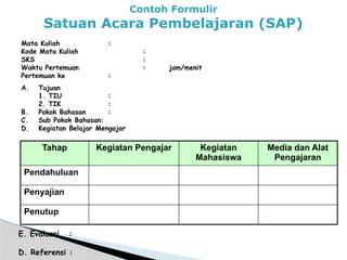 SATUAN ACARA PEMBELAJARAN (SAP) PROMKES.pptx