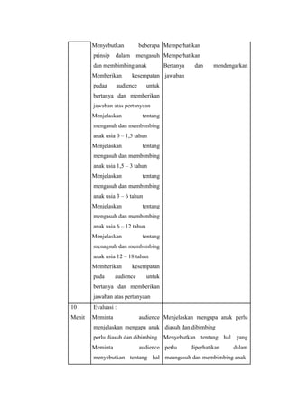 Satuan acara penyuluhan tumbung kembang anak | DOCX