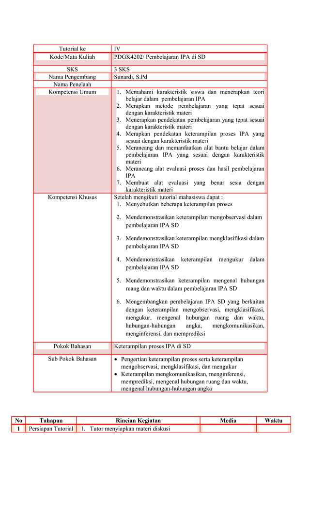 Satuan acara tutorial | DOC