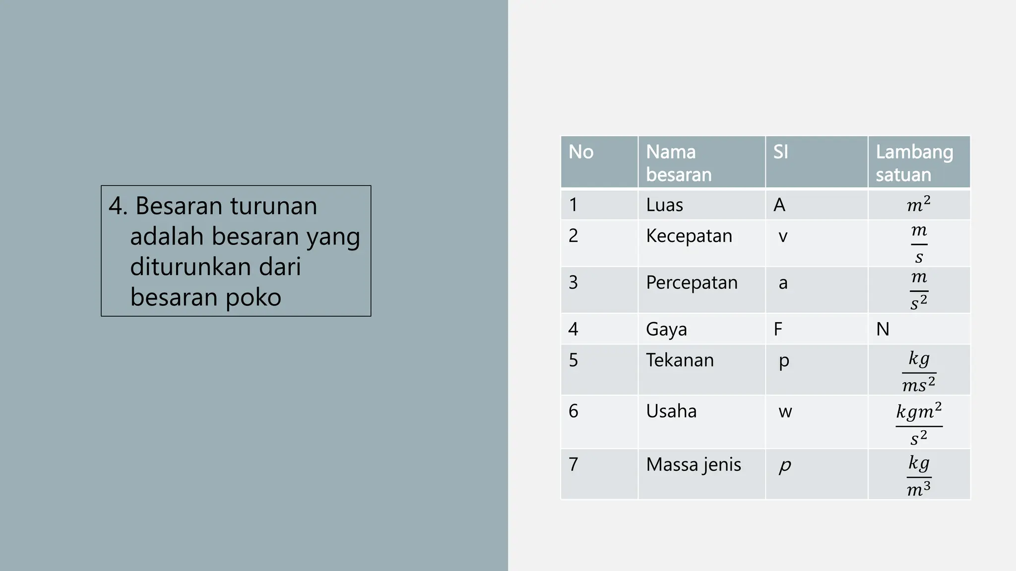 SATUAN, BESARAN FISIKA DAN VEKKTOR.pptx
