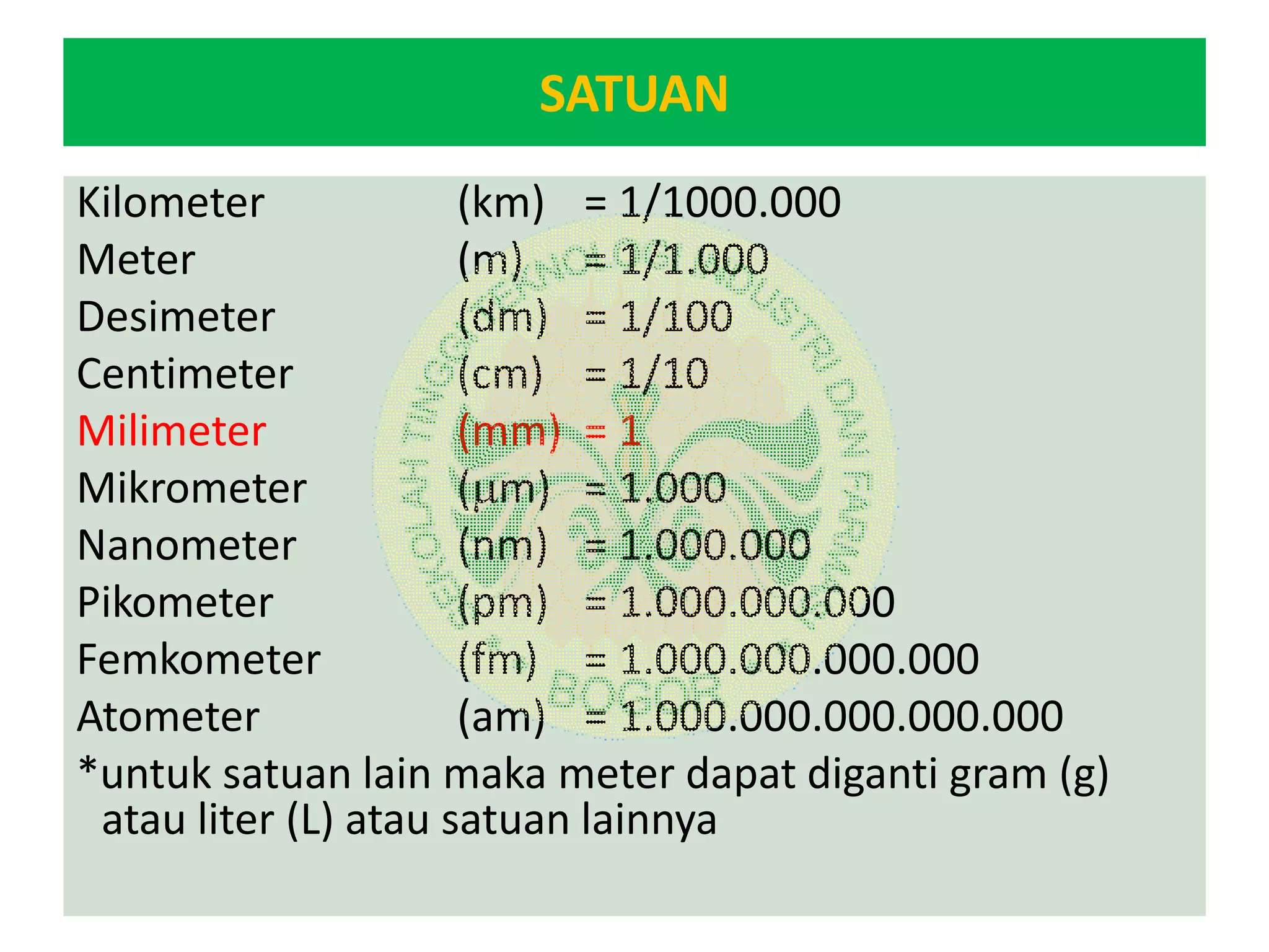 SATUAN DALAM FARMASI | PDF