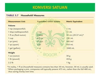 SATUAN DALAM FARMASI | PDF