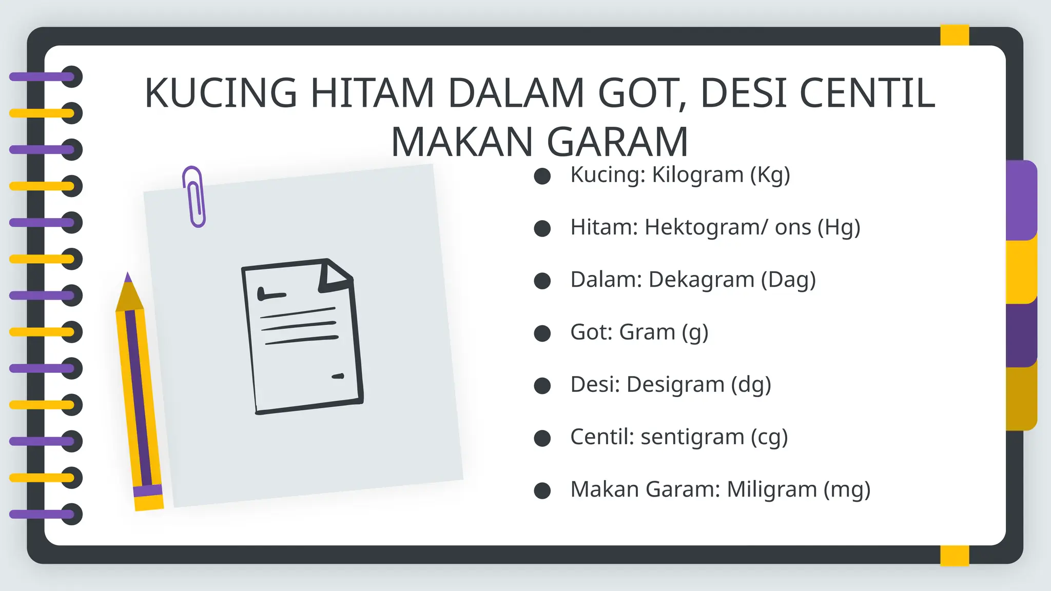 Satuan Konversi kelas x pertemuan 2.pptx