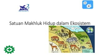 Satuan Makhluk Hidup dalam Ekosistem.pptx
