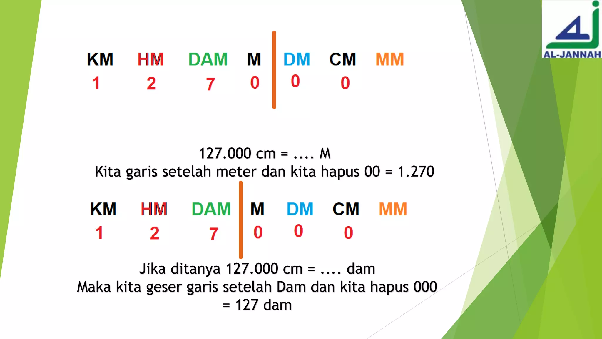 SATUAN PANJANG NEW.pptx