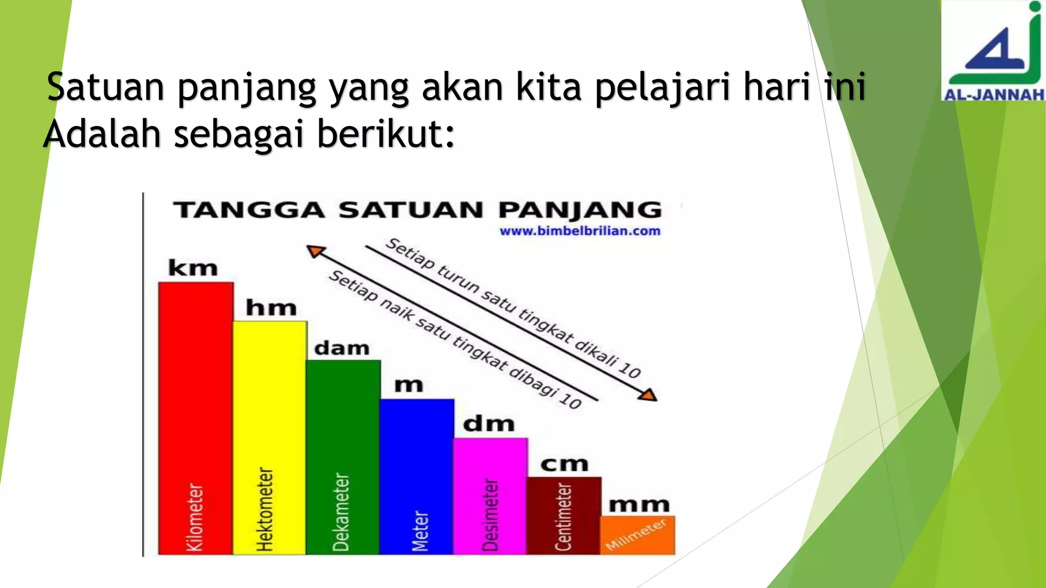 SATUAN PANJANG NEW.pptx
