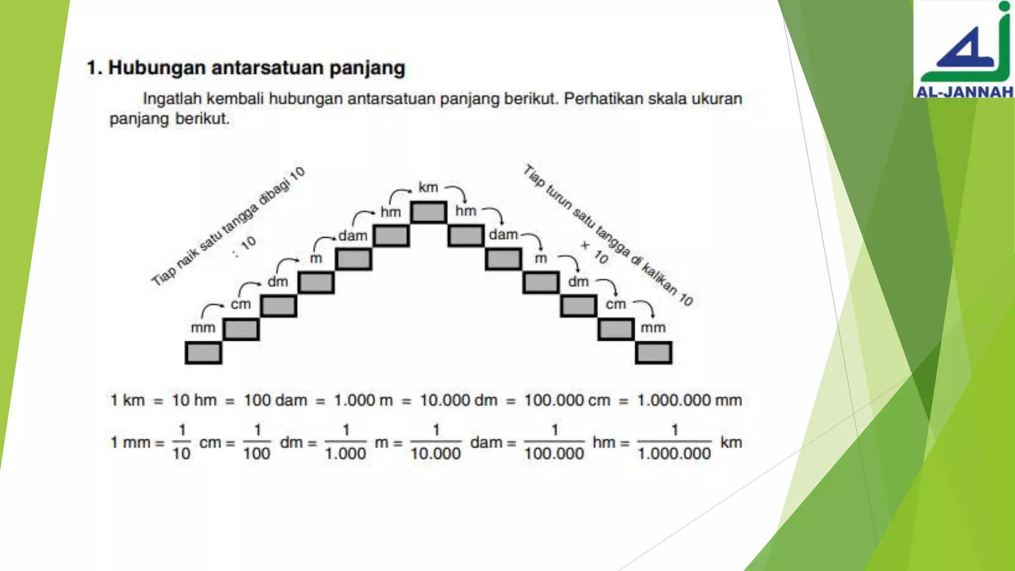 SATUAN PANJANG NEW.pptx