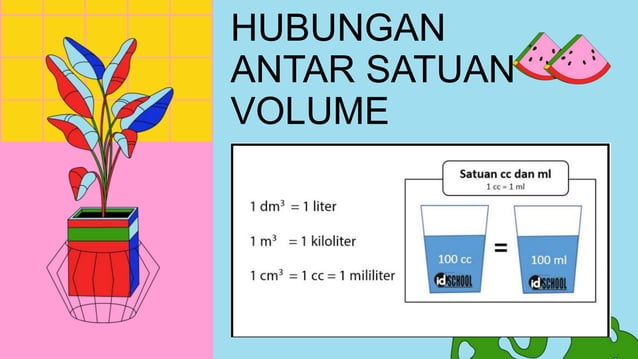 Satuan volume | PPTX