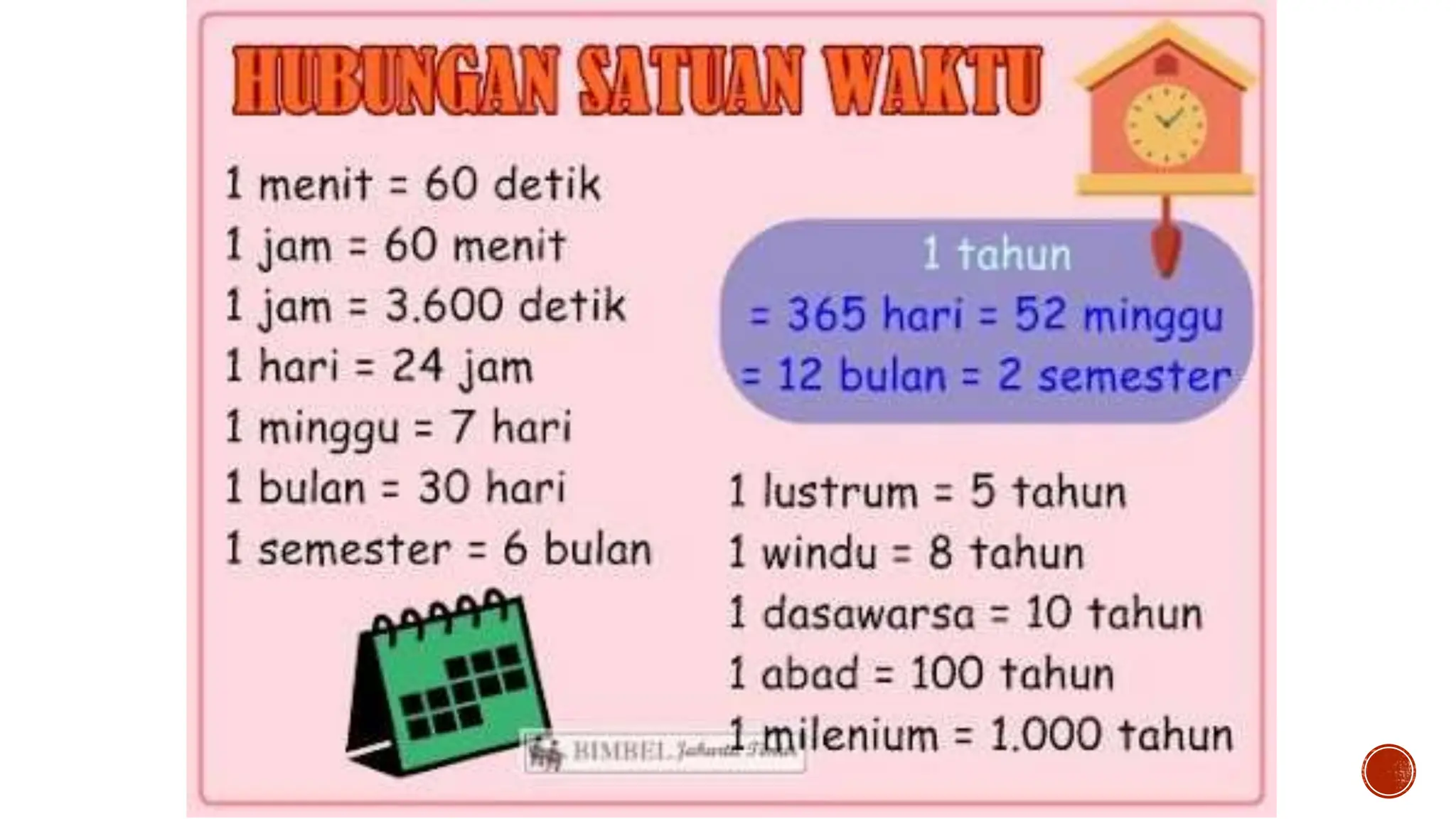 PPT Satuan Waktu untuk kelas Tiga sd.pptx