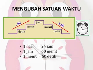Satuan waktu | PPT