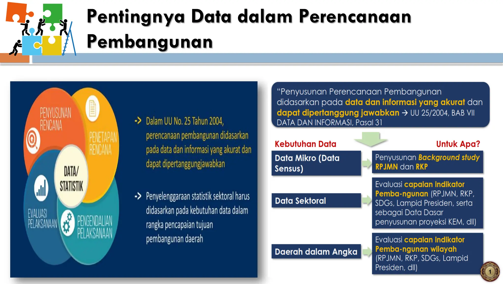 Pokok-pokok Kebijakan Satu Data Indonesia.pdf