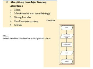 MATERI PEMOGRAMAN DASAR | PPTX
