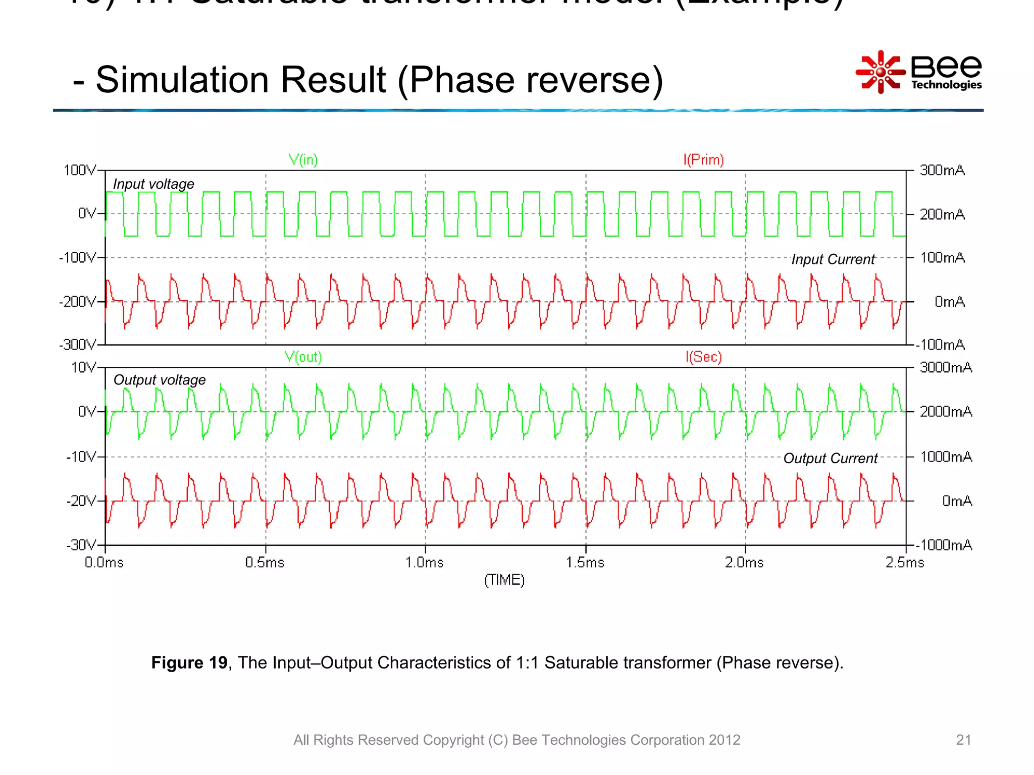Simple Model of Transformer using LTspice | PPT