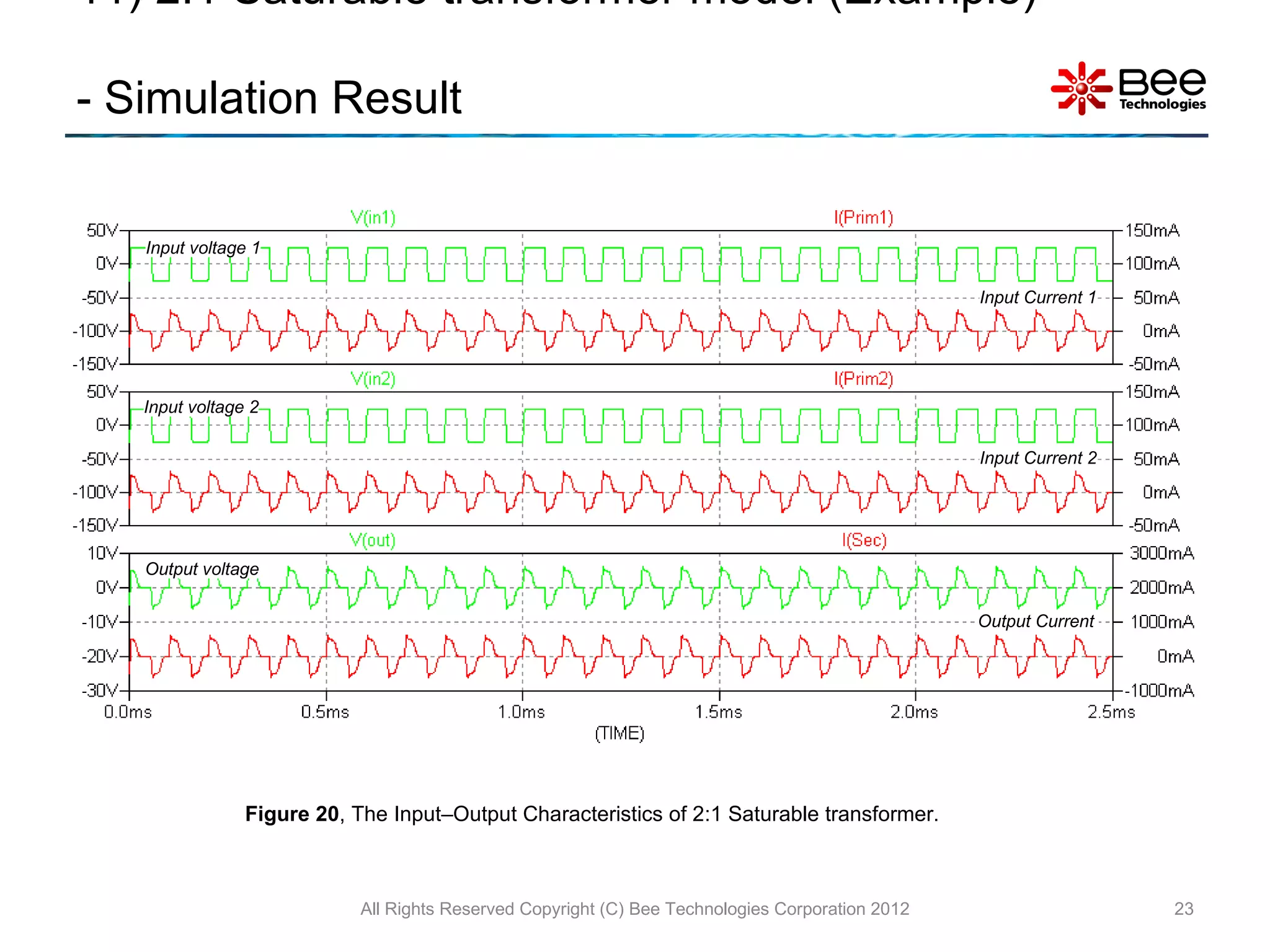 Simple Model Of Transformer Using Ltspice Ppt