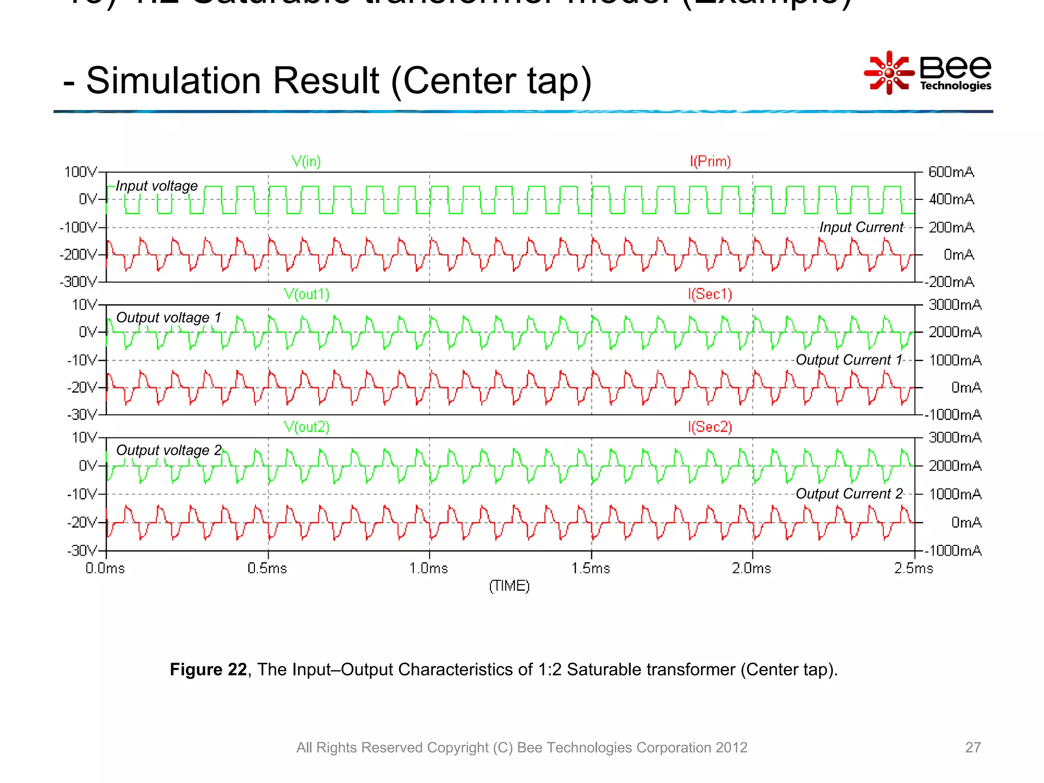 Simple Model Of Transformer Using Ltspice Ppt