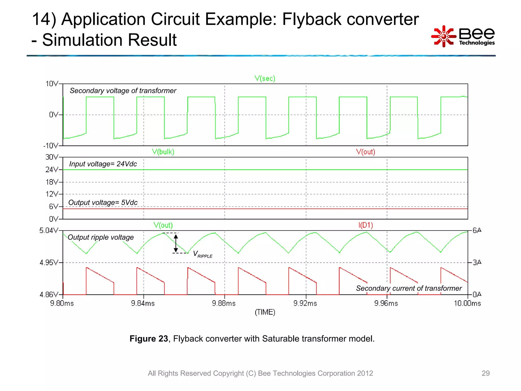 Simple Model of Transformer using LTspice | PPT
