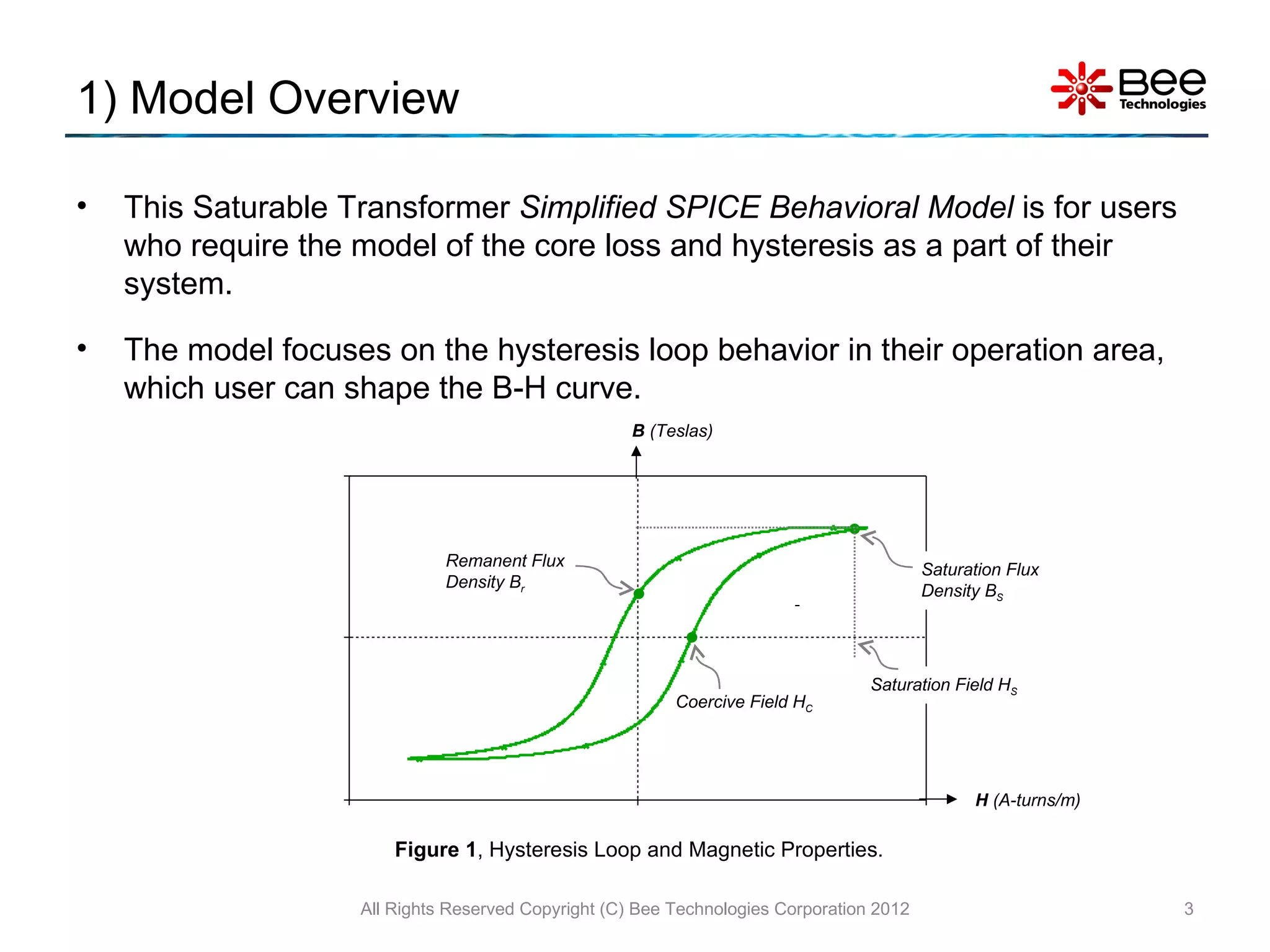 Simple Model Of Transformer Using Ltspice Ppt