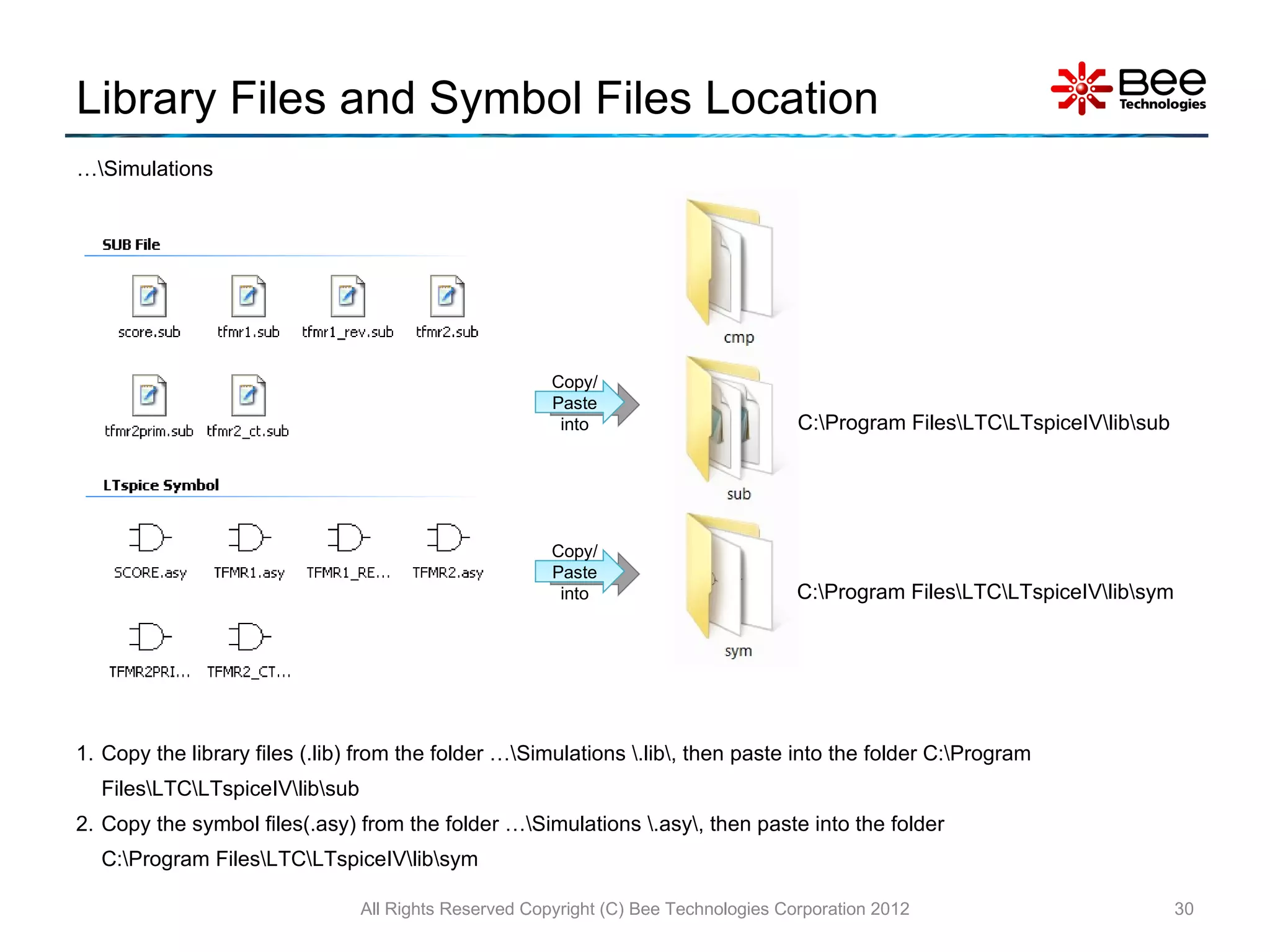 Simple Model Of Transformer Using Ltspice Ppt