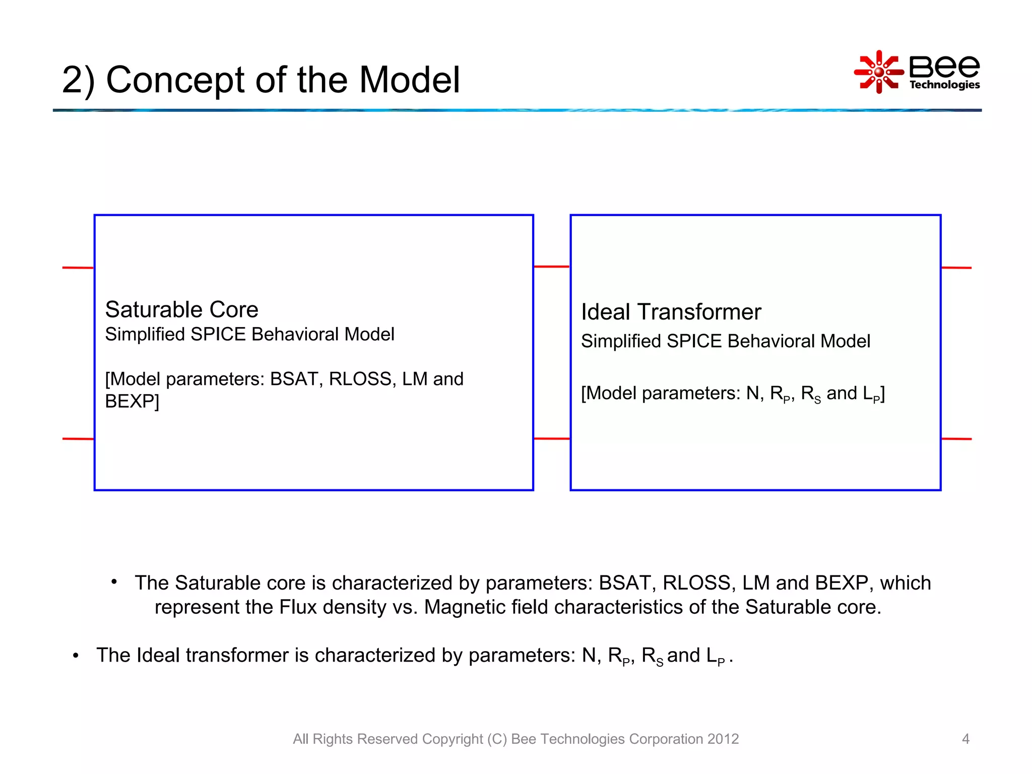 Simple Model of Transformer using LTspice | PPT