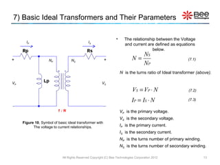 Simple Model of Transformer using LTspice | PPT