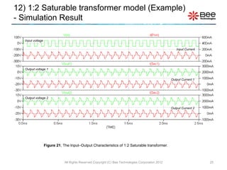 Simple Model of Transformer using LTspice | PPT