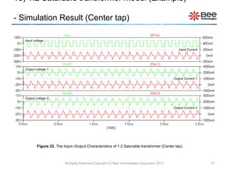 Simple Model of Transformer using LTspice | PPT