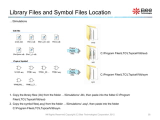 Simple Model of Transformer using LTspice | PPT