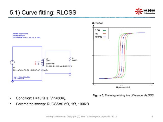 Simple Model Of Transformer Using Ltspice Ppt